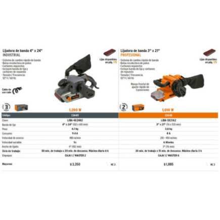 Lijadora De Banda 4 X 24" Truper 13449 1200 W